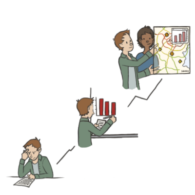 CATT Lab – A User-Focused R&D Laboratory at the University of Maryland