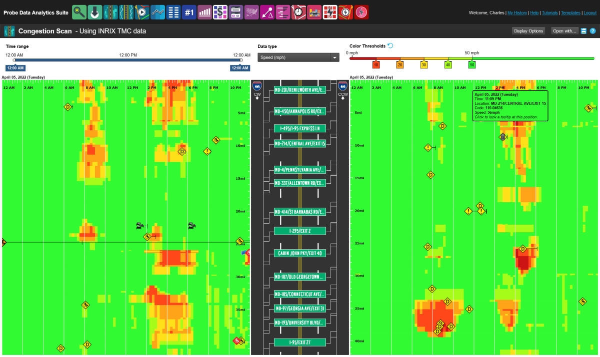 Probe Data Analytics Suite – CATT Lab