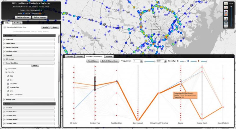 Incident Clustering Explorer – CATT Lab