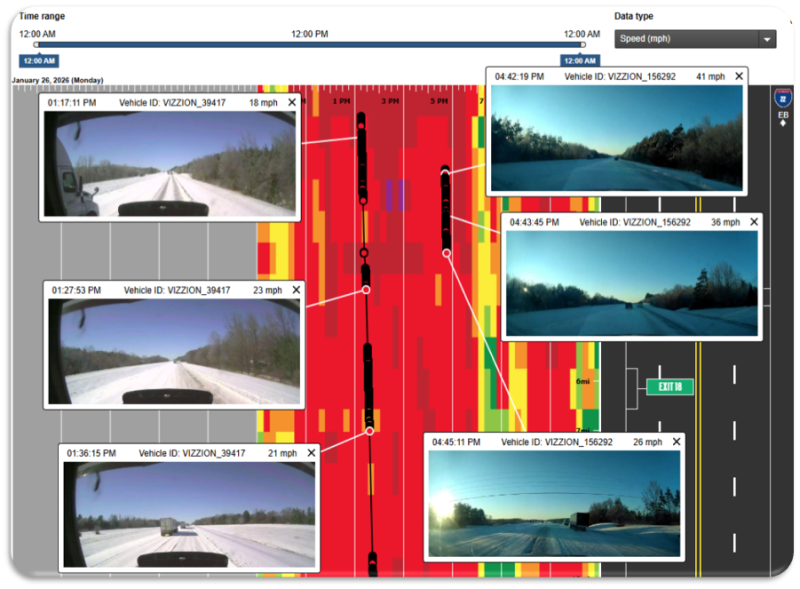 Beyond the Lens: RITIS Unlocks a New Dimension of Situational Awareness ...